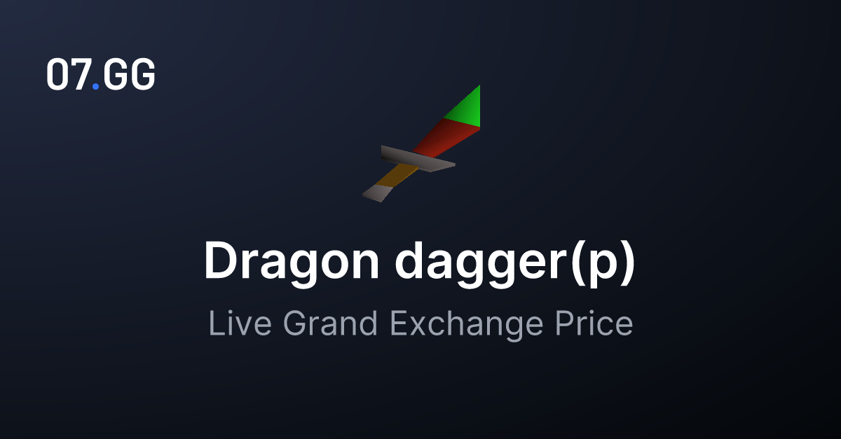 Dragon dagger(p): Live GE Price on OSRS