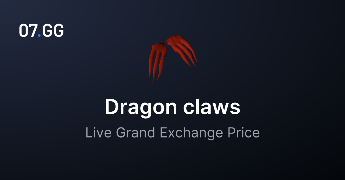 Dragon claws: Live GE Price on OSRS