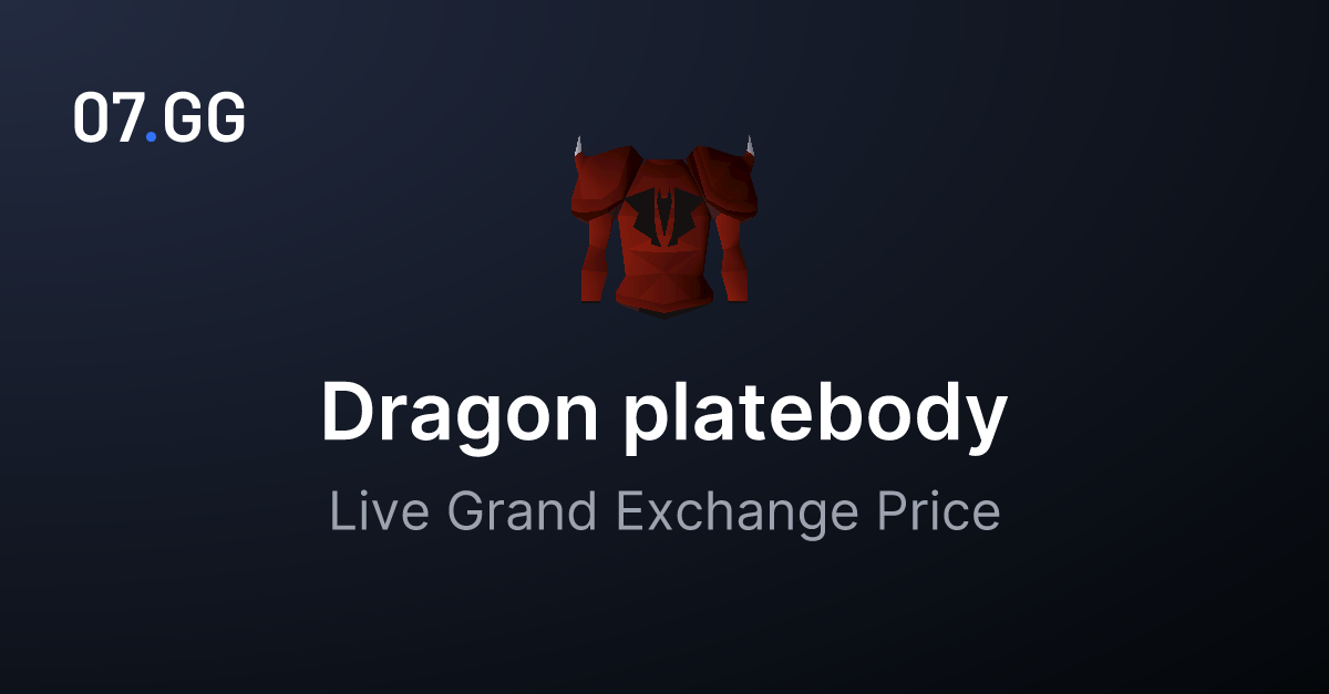 Dragon platebody: Live GE Price on OSRS