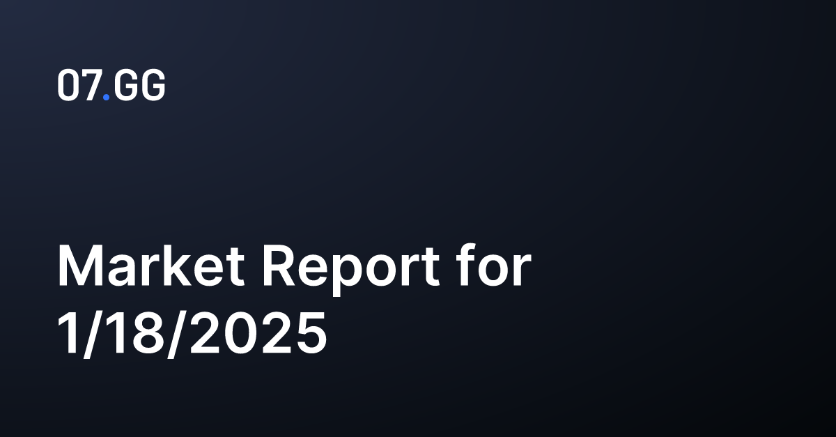 OSRS Grand Exchange Market Report for 1/18/2025