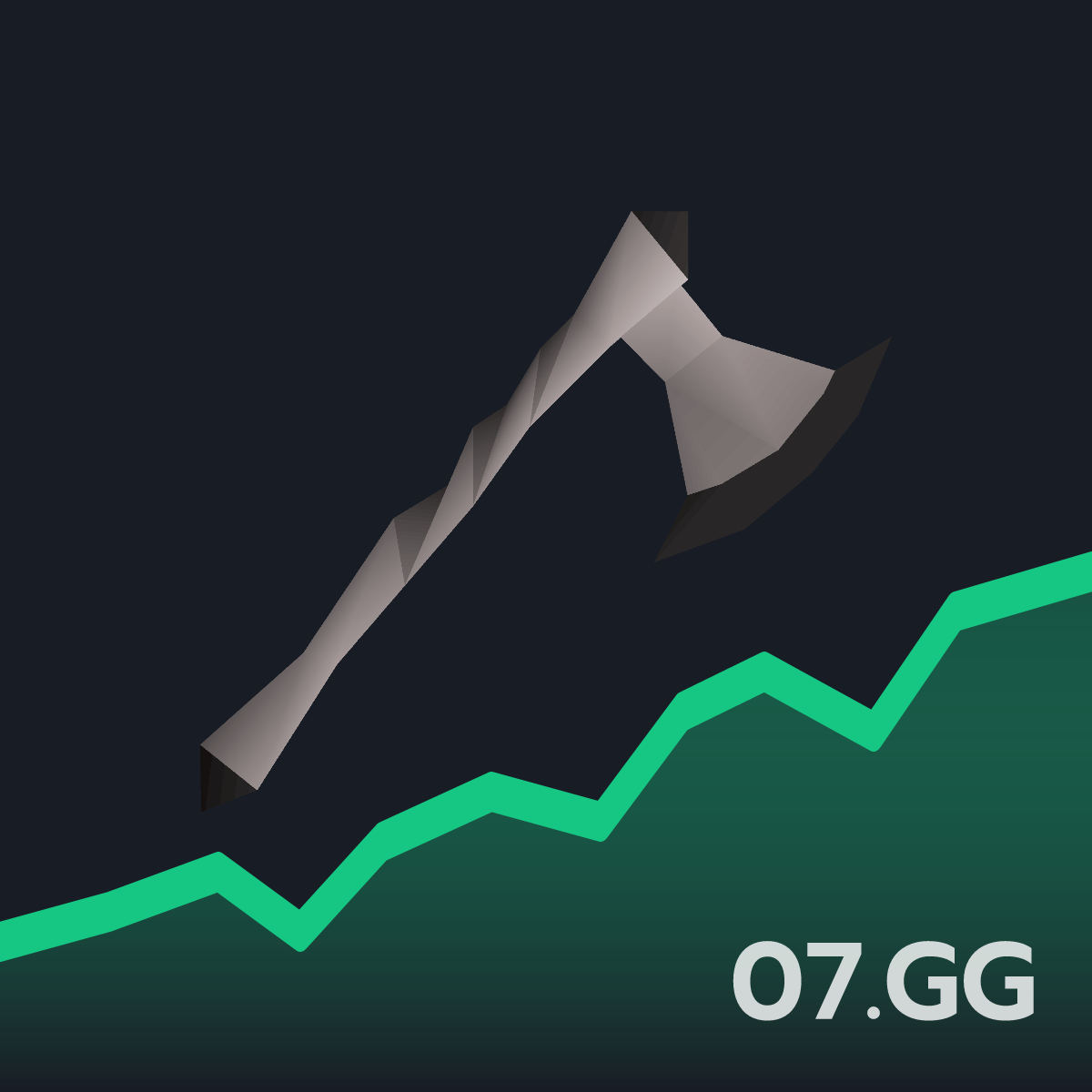 3rd age axe - Live OSRS GE Price