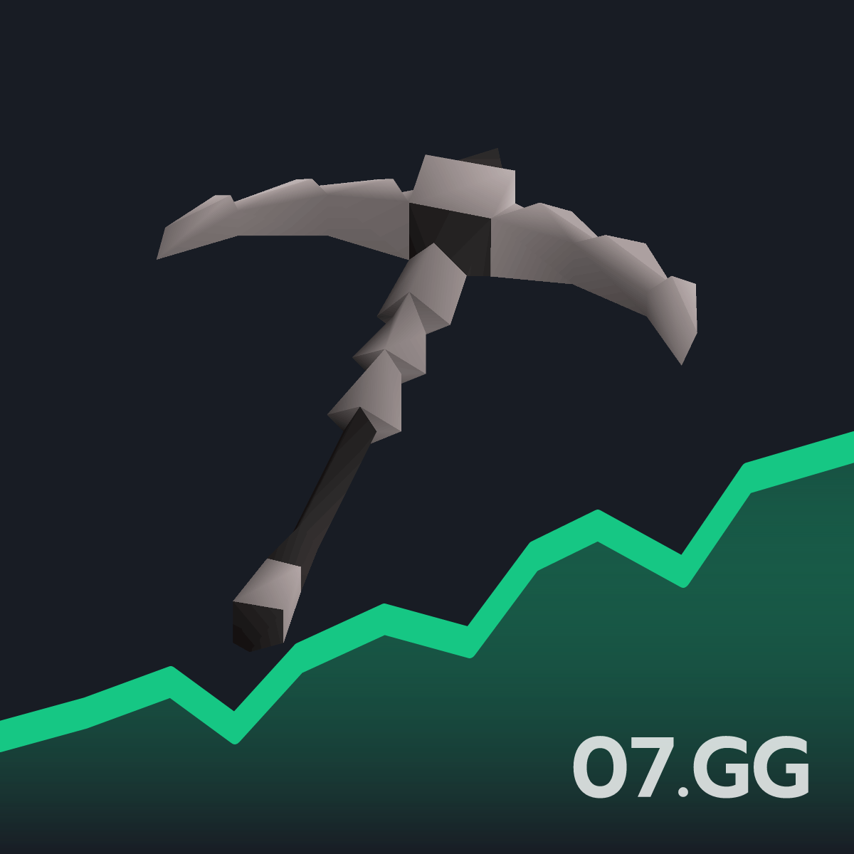 3rd age pickaxe - Live OSRS GE Price
