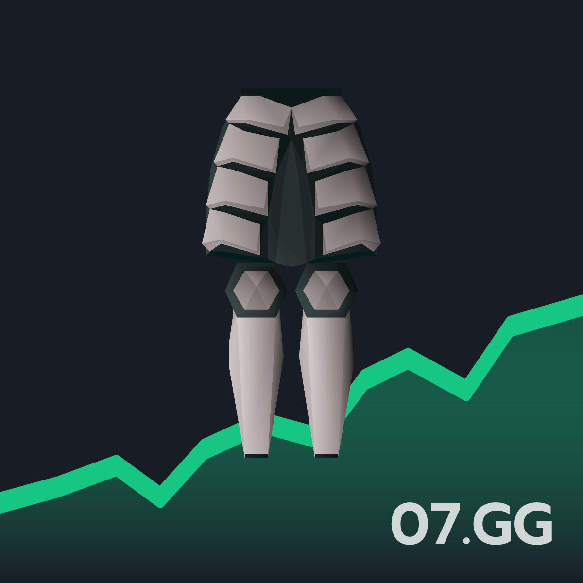 3rd age plateskirt - Live OSRS GE Price