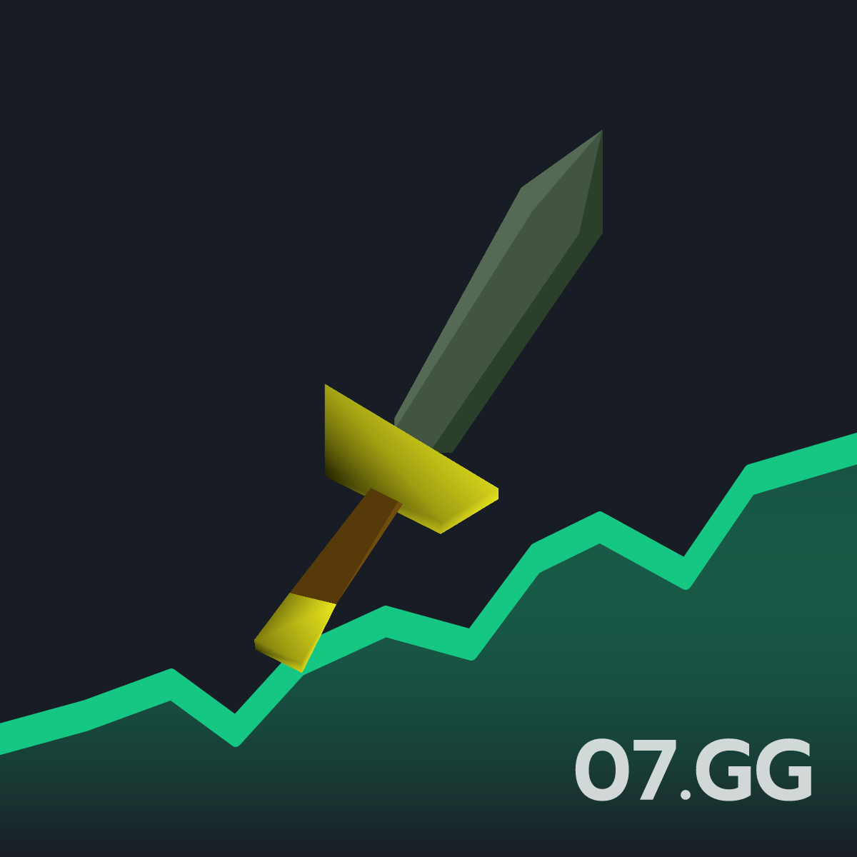 Adamant dagger - Live OSRS GE Price