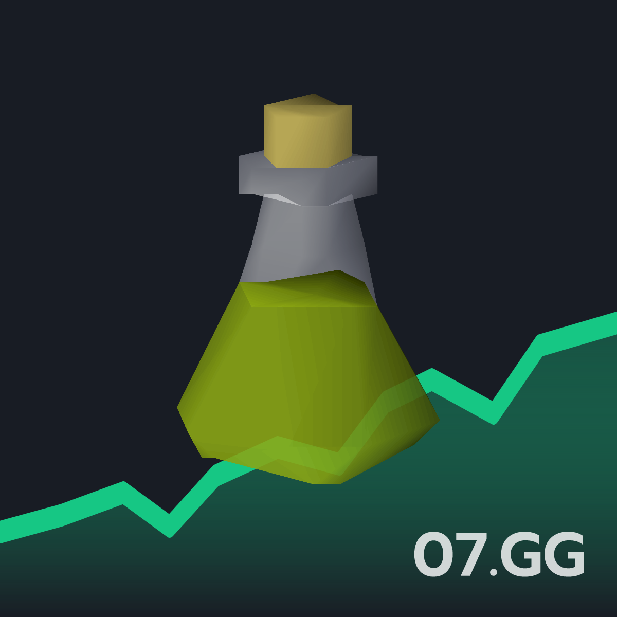 Agility potion(3) - Live OSRS GE Price