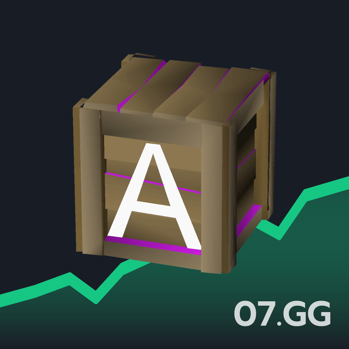 Ahrim's armour set - Live OSRS GE Price