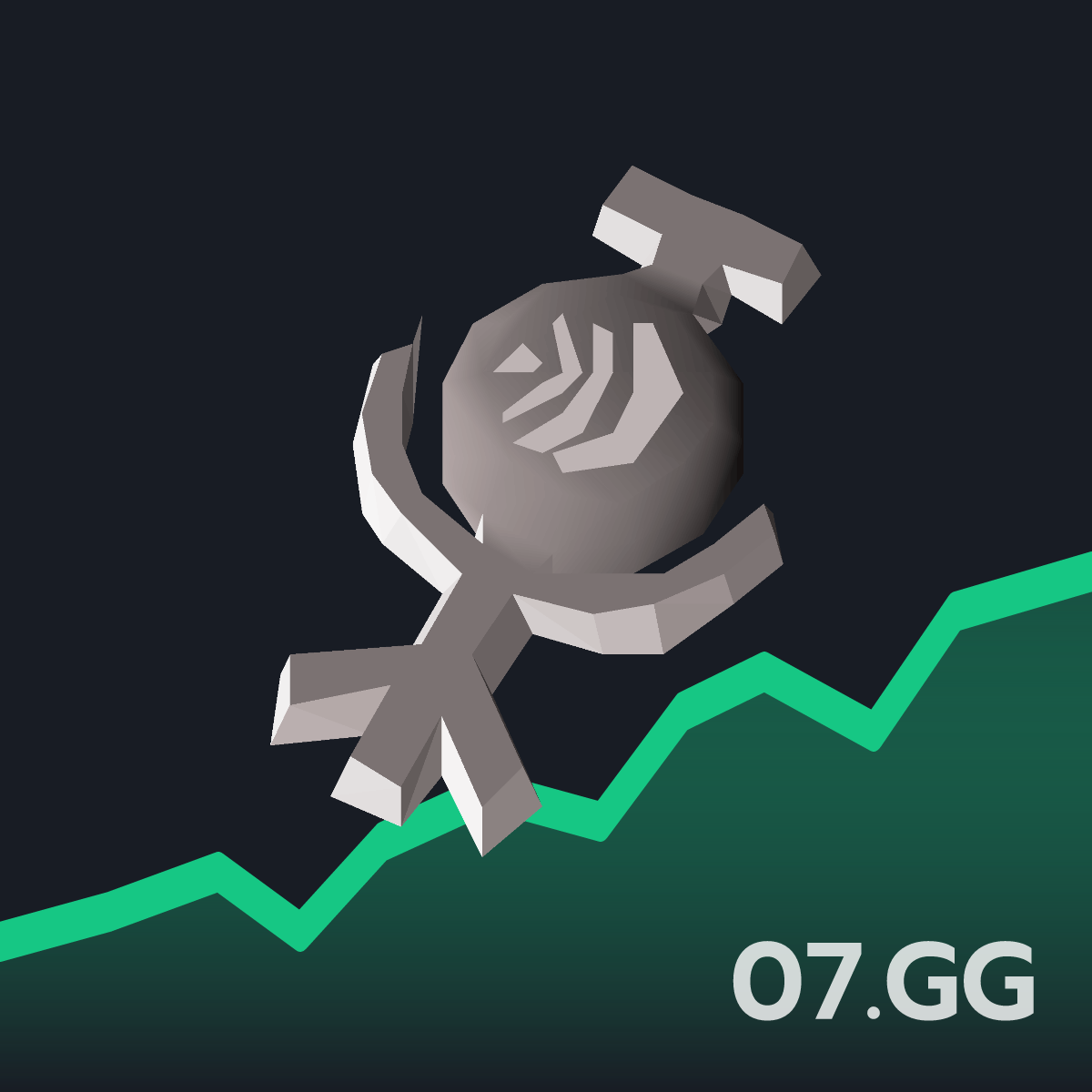 Air talisman - Live OSRS GE Price