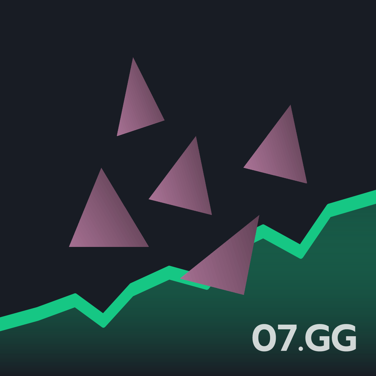 Amethyst bolt tips - Live OSRS GE Price