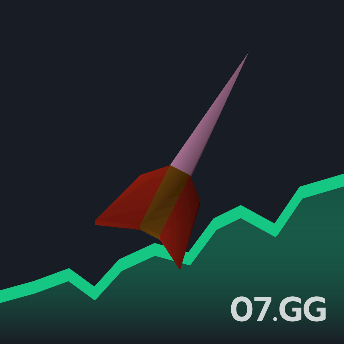 Amethyst dart - Live OSRS GE Price
