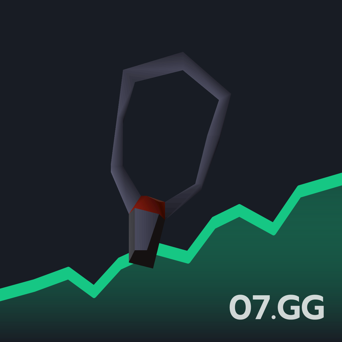 Amulet of fury - Live OSRS GE Price