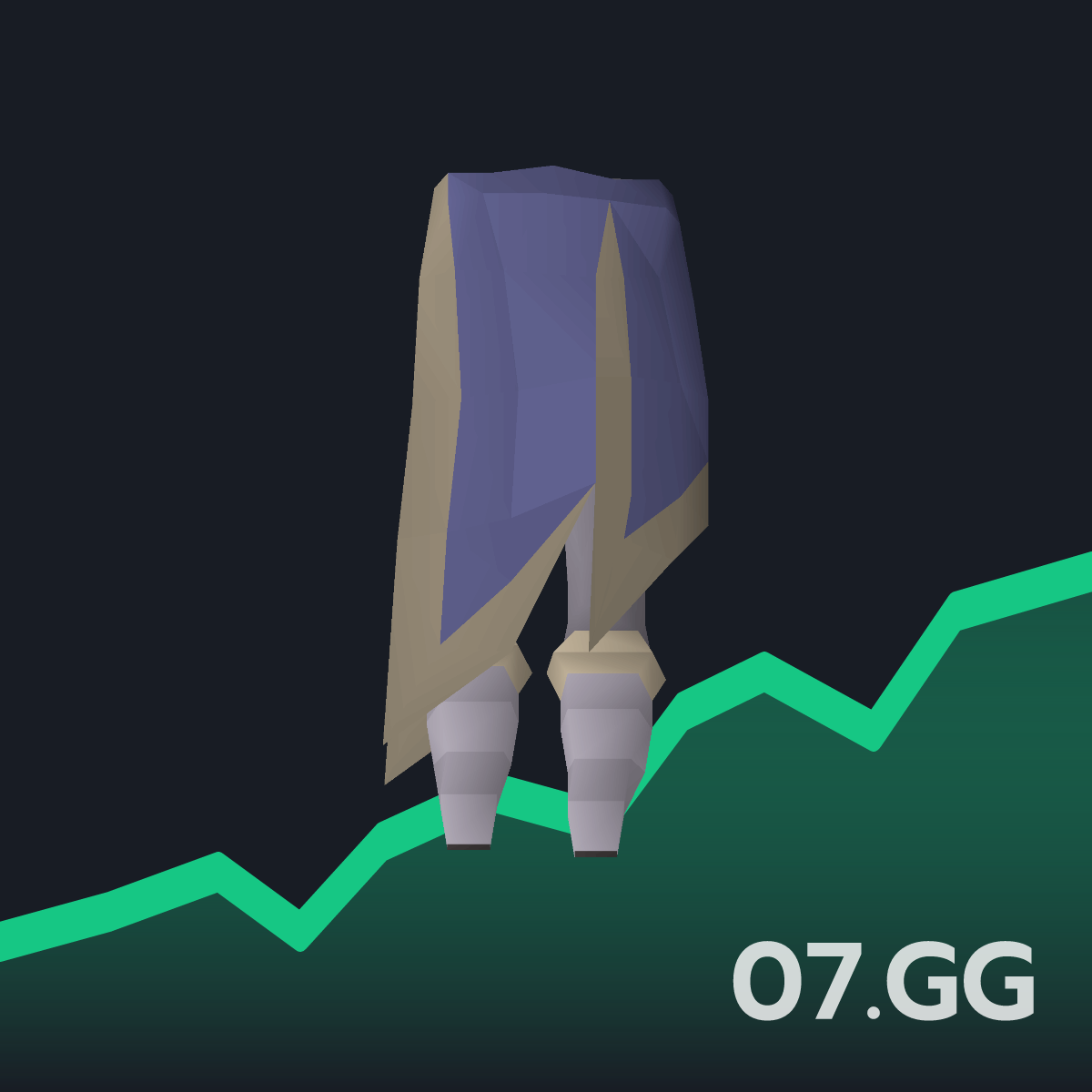 Ancestral robe bottom - Live OSRS GE Price