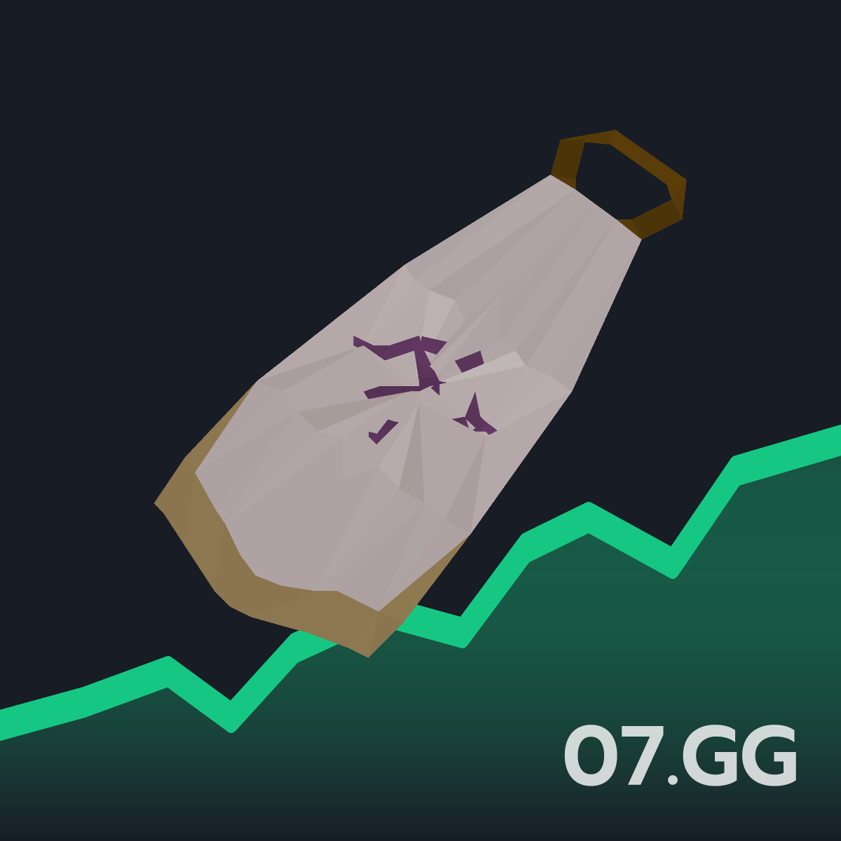 Ancient cloak - Live OSRS GE Price