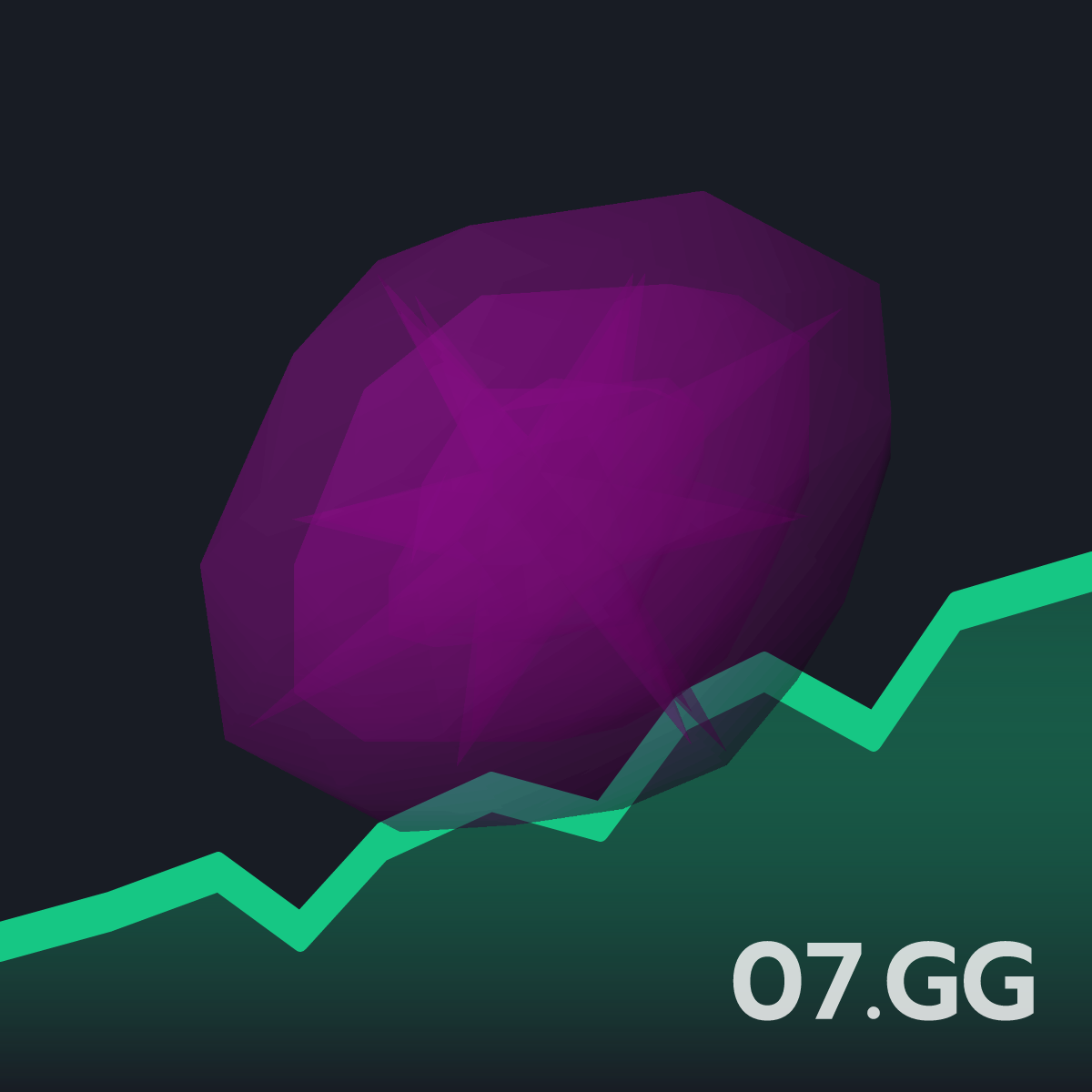 Ancient crystal - Live OSRS GE Price