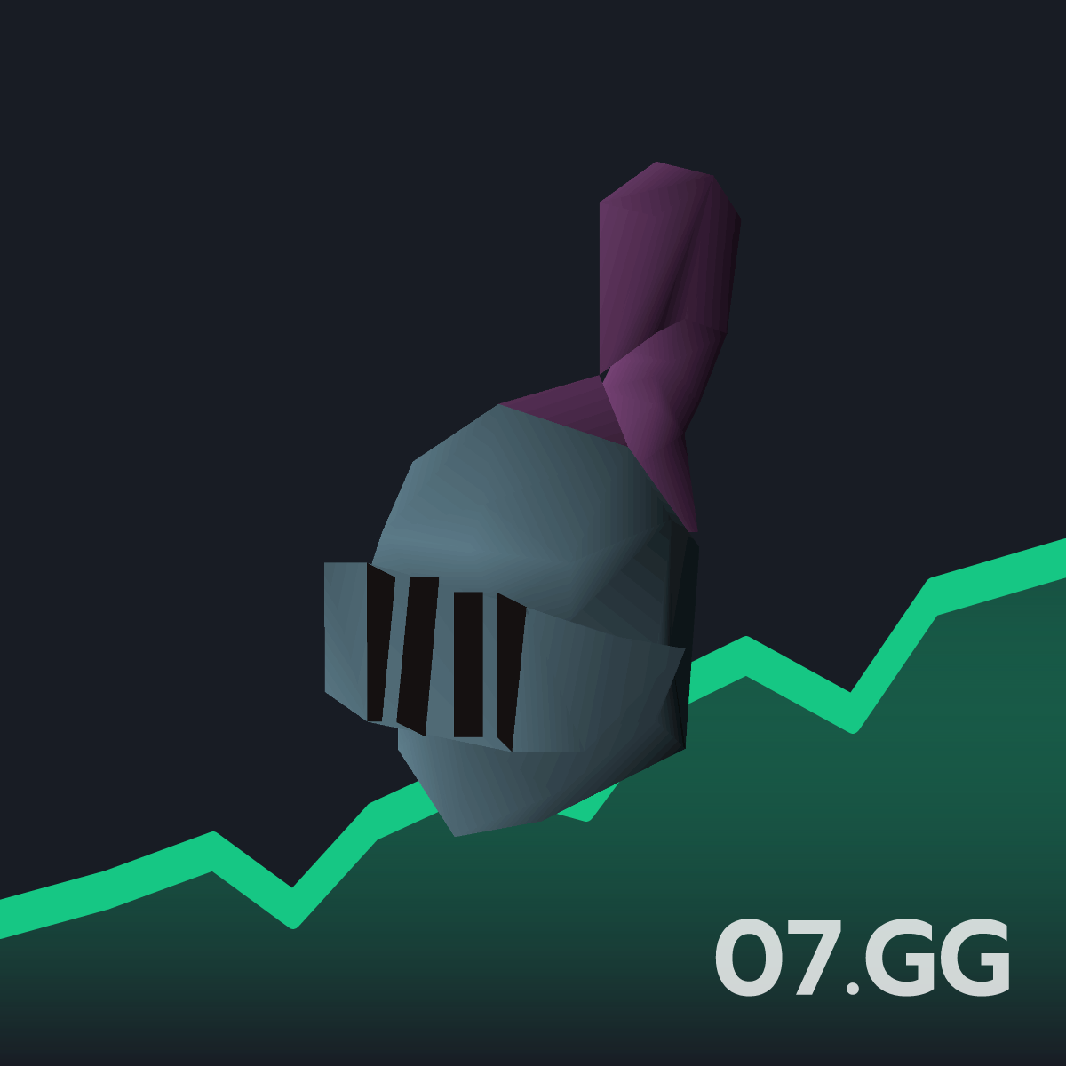 Ancient full helm - Live OSRS GE Price