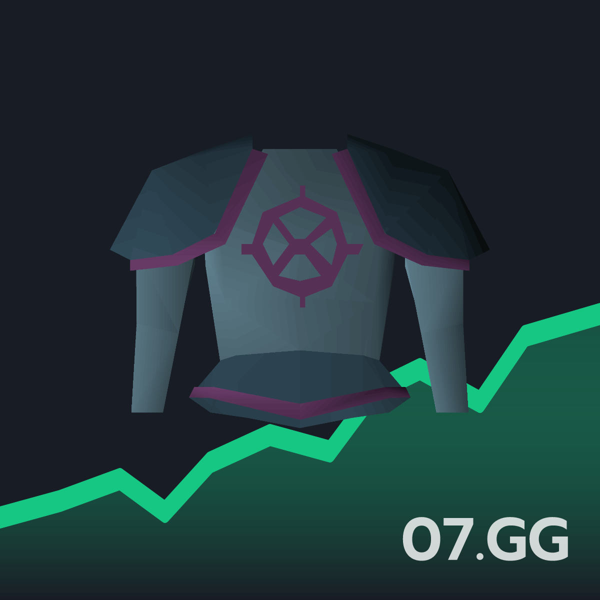 Ancient platebody - Live OSRS GE Price