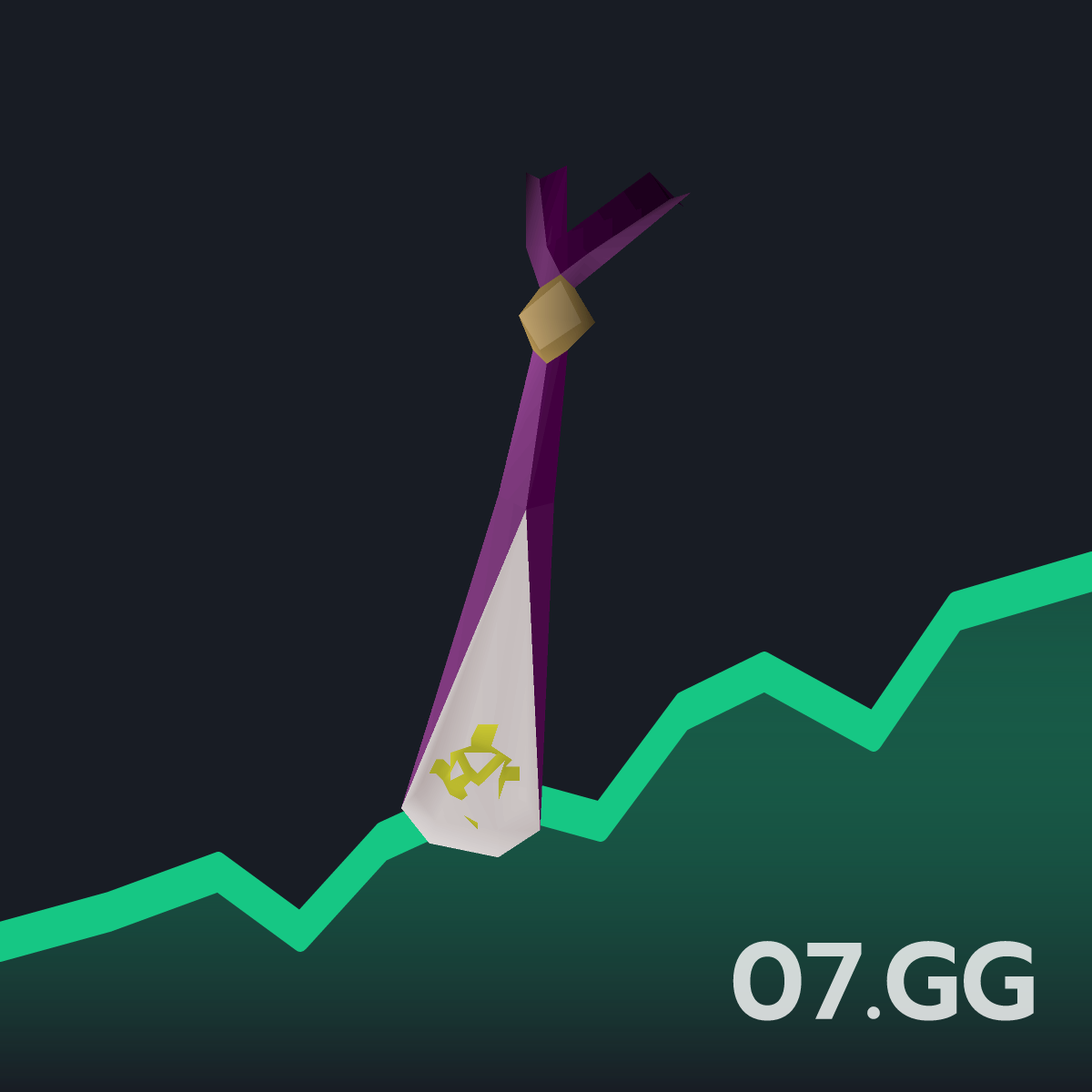 Ancient stole - Live OSRS GE Price