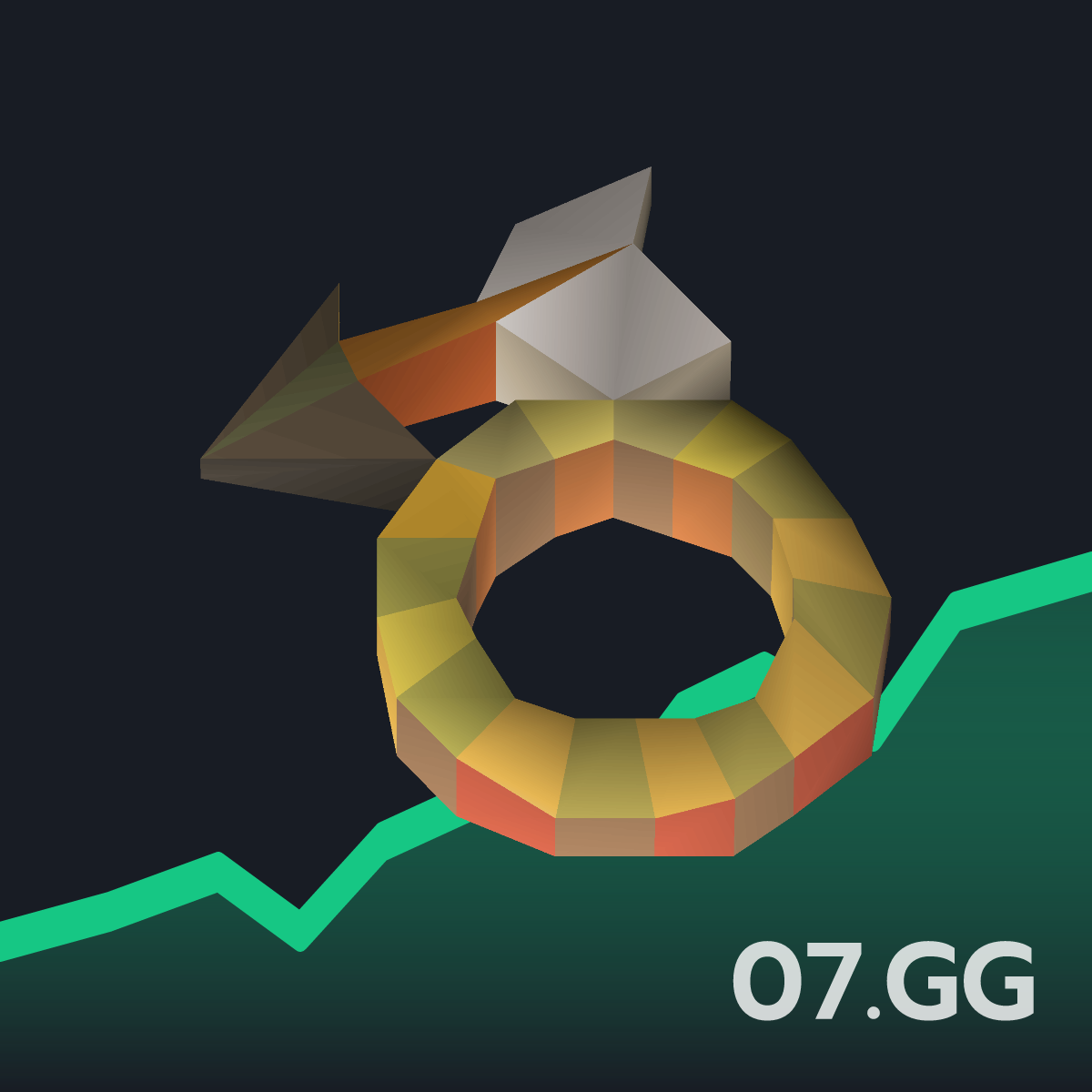 Archers ring - Live OSRS GE Price