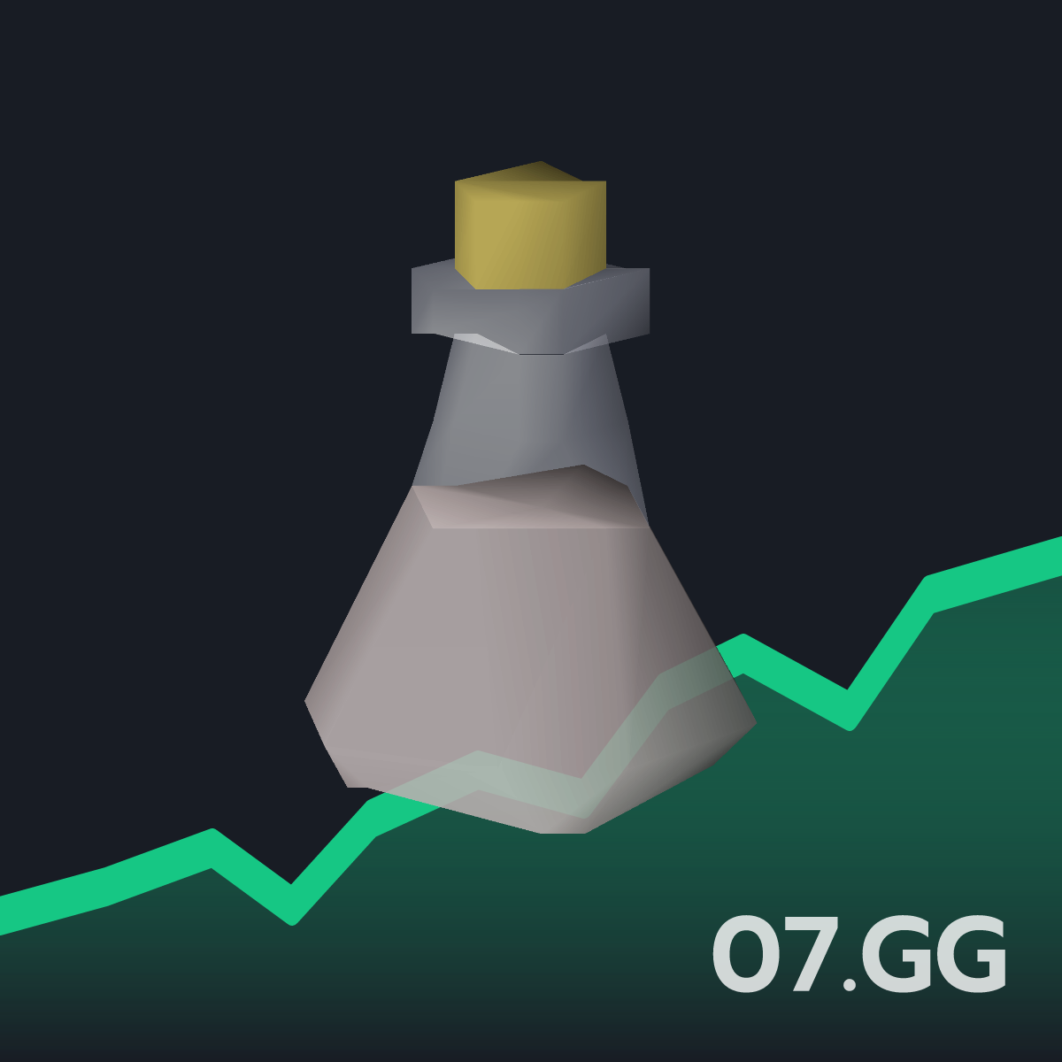 Avantoe potion (unf) - Live OSRS GE Price