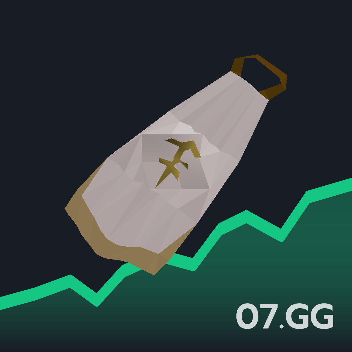 Bandos cloak - Live OSRS GE Price