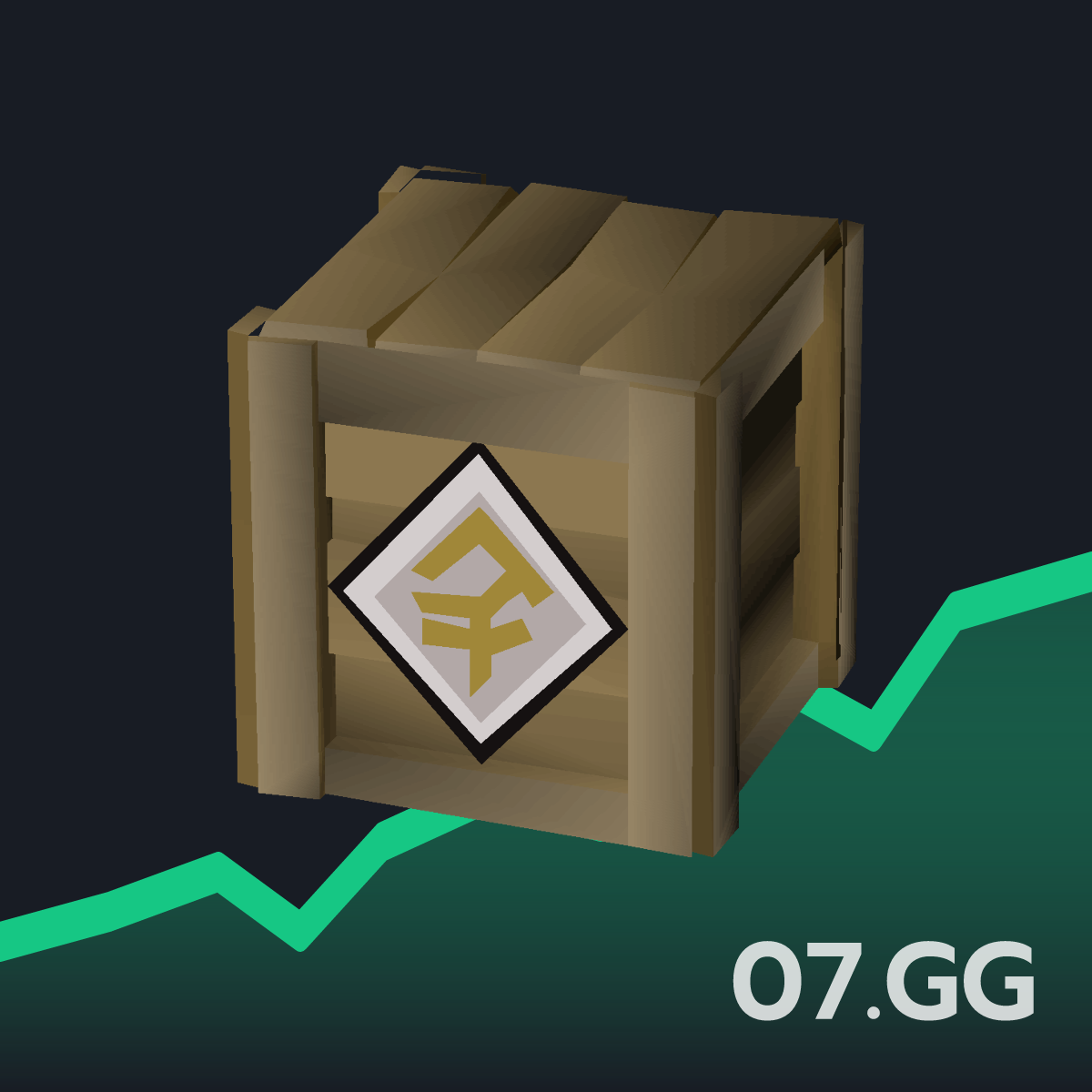 Bandos dragonhide set - Live OSRS GE Price