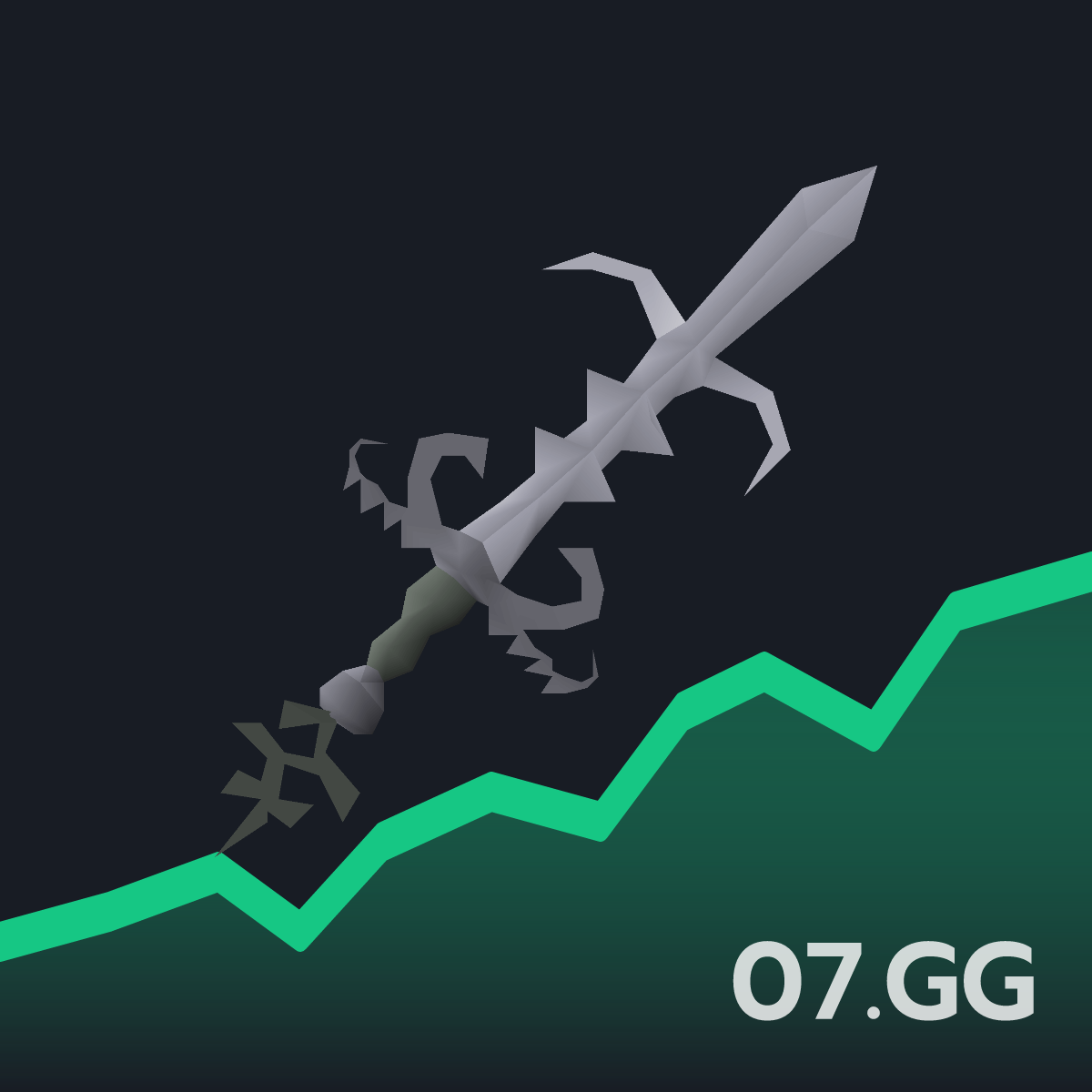 Bandos godsword: Live GE Price on OSRS