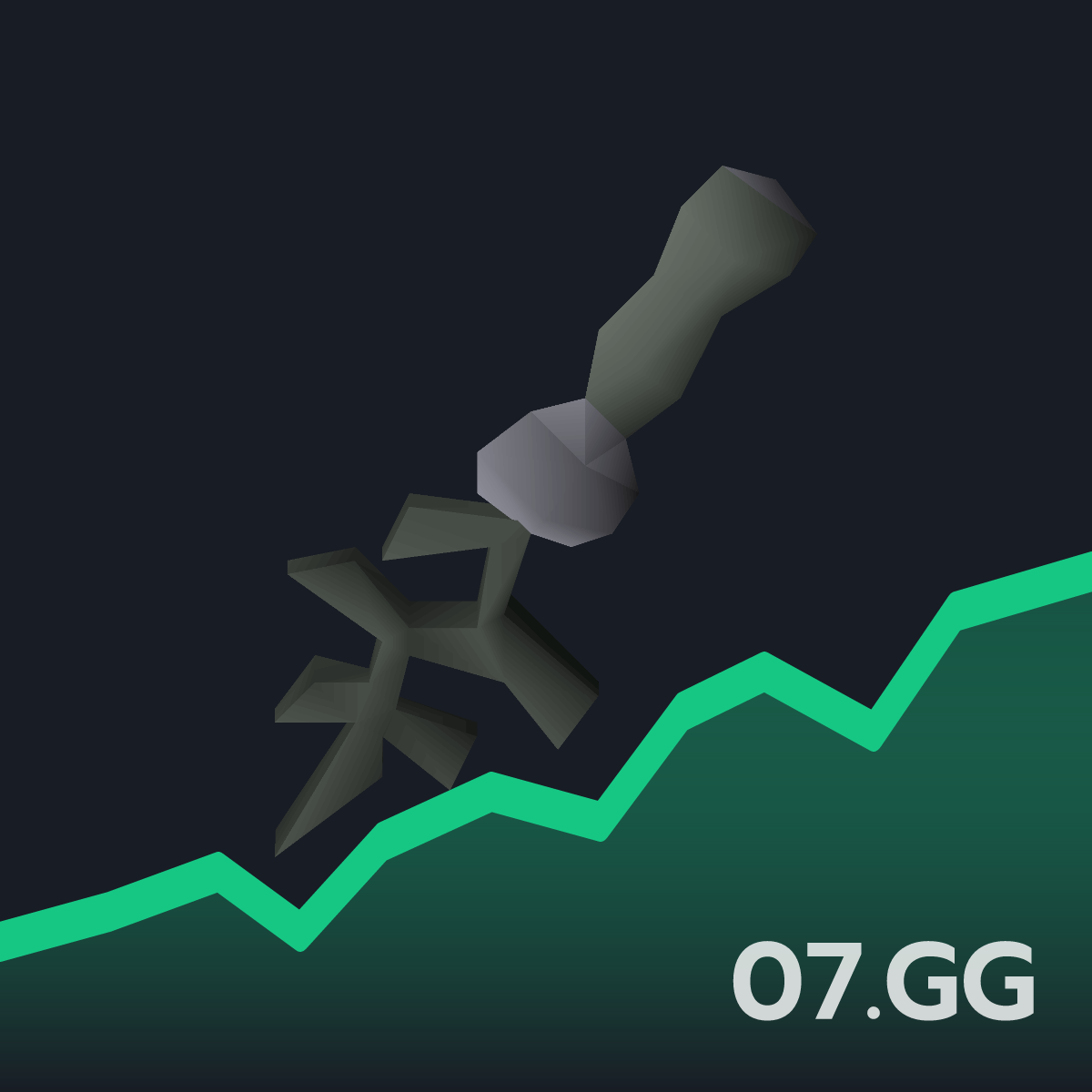 Bandos hilt - Live OSRS GE Price