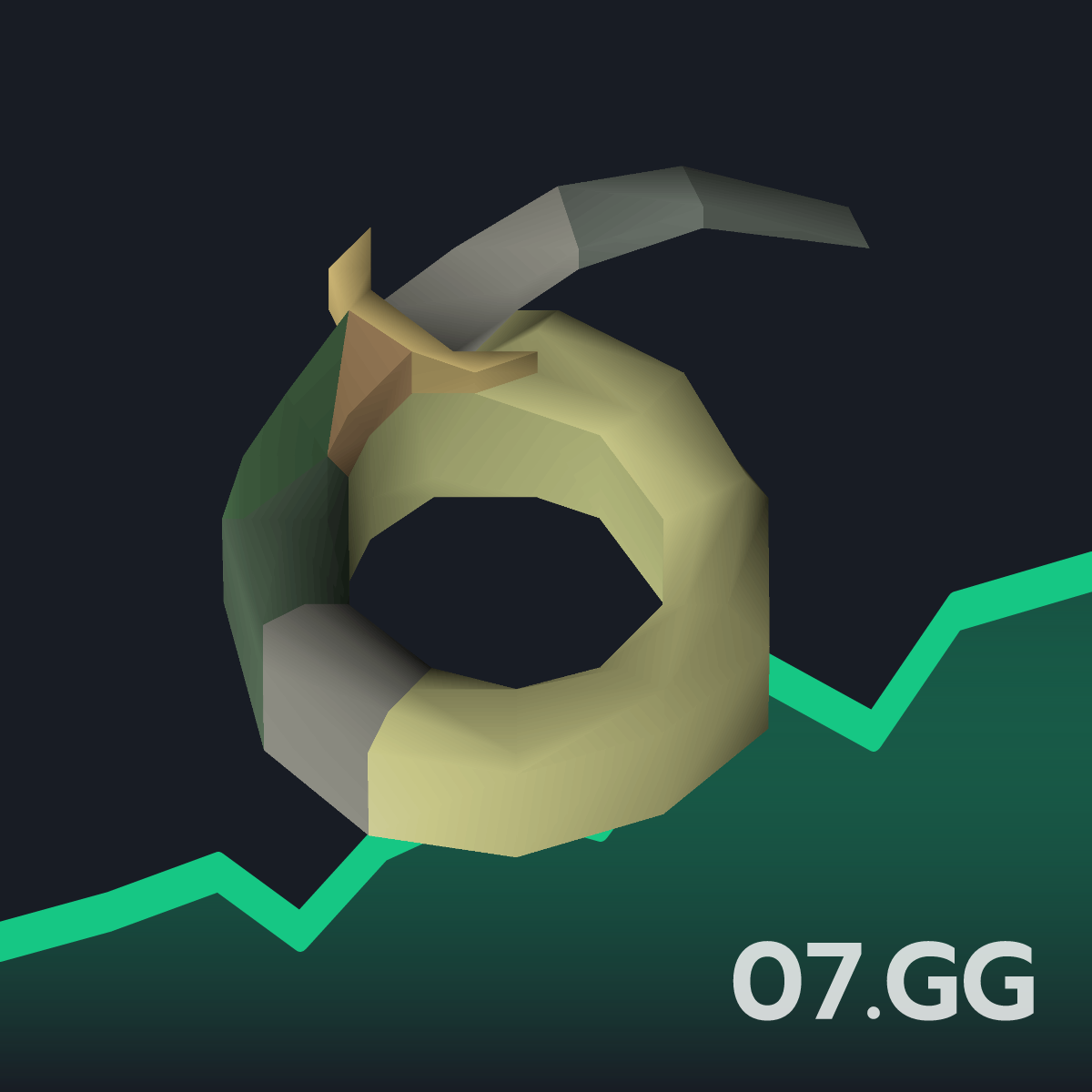 Bellator ring - Live OSRS GE Price