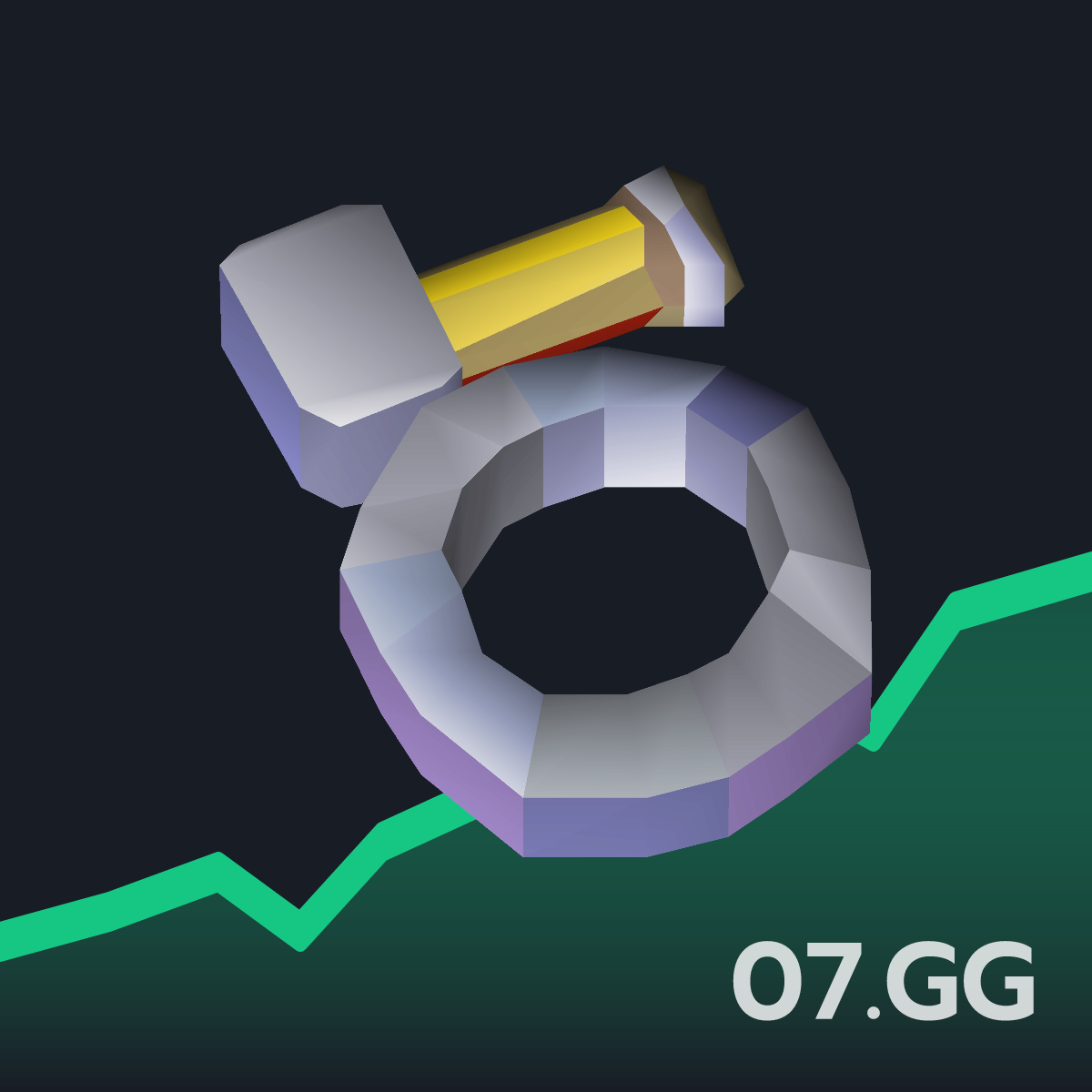 Berserker ring - Live OSRS GE Price