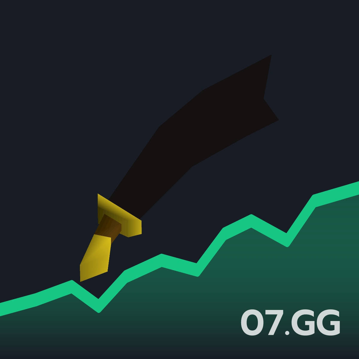 Black scimitar - Live OSRS GE Price