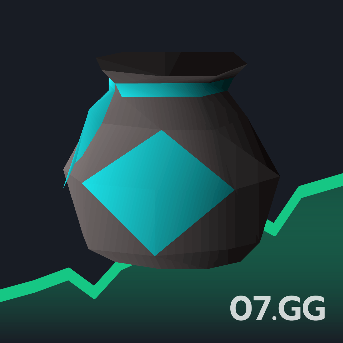 Blighted ancient ice sack - Live OSRS GE Price