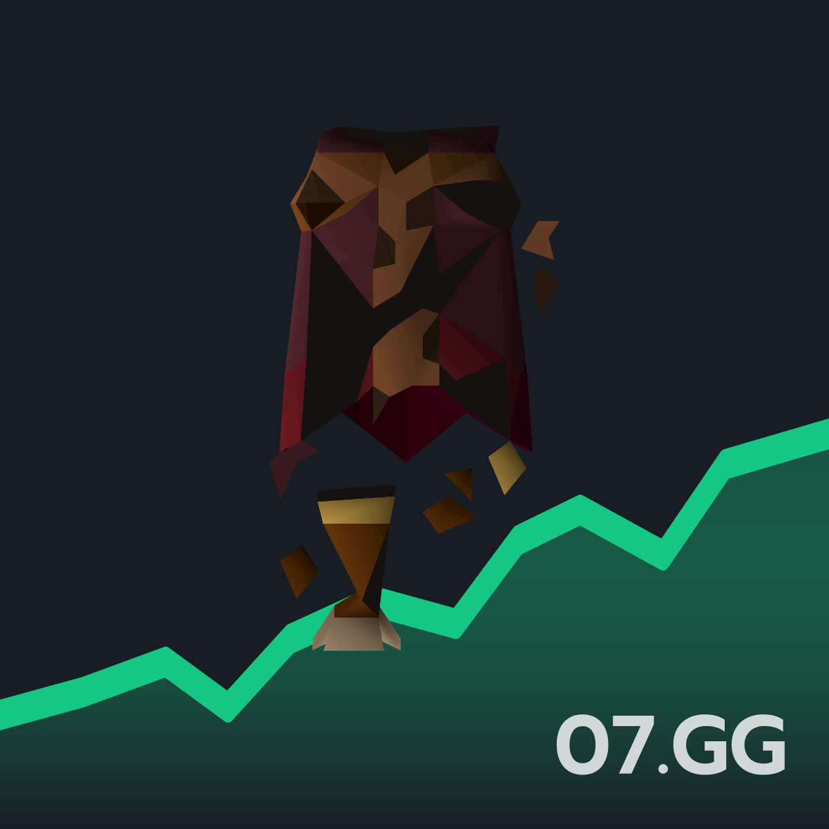 Blood moon tassets (broken) - Live OSRS GE Price