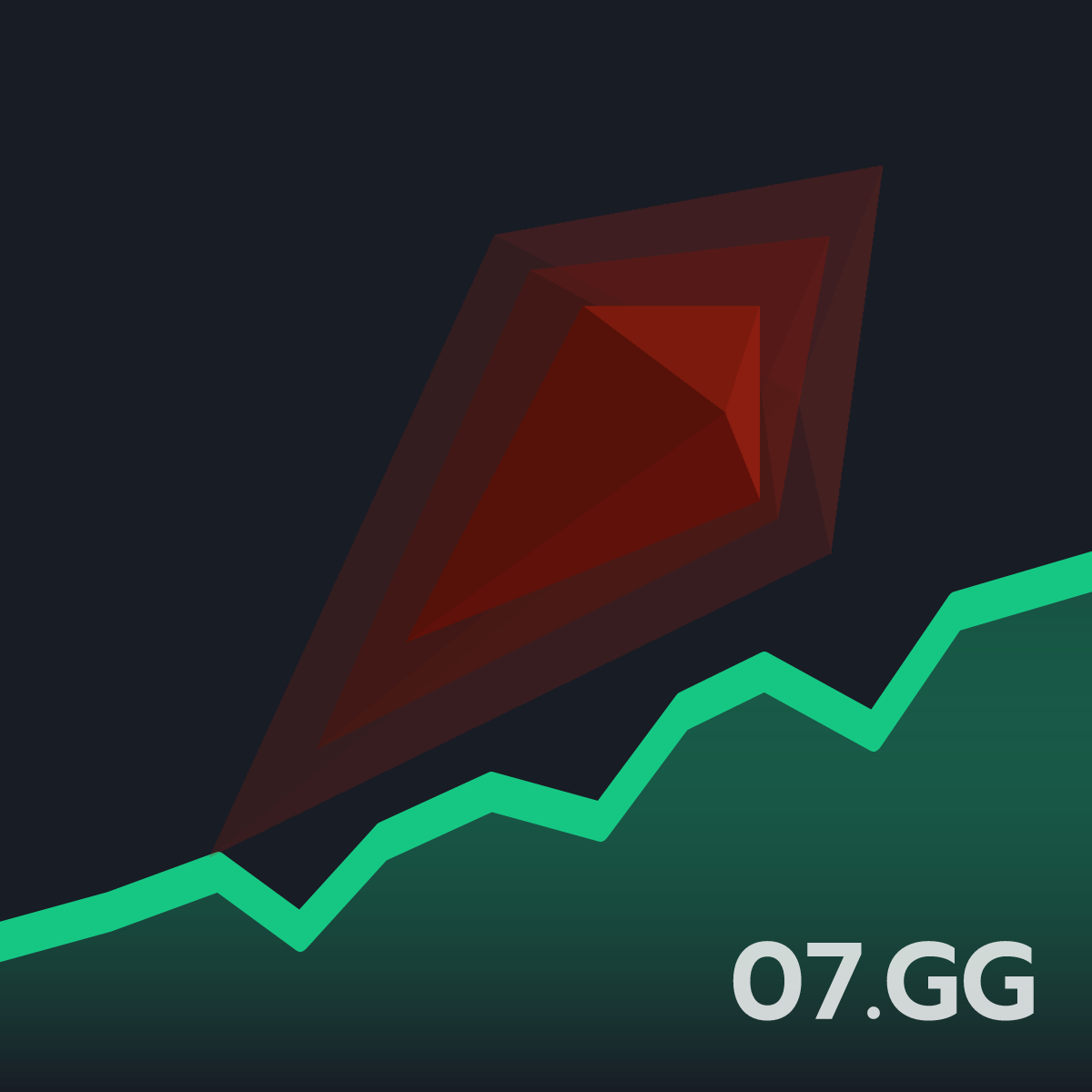 Blood shard - Live OSRS GE Price