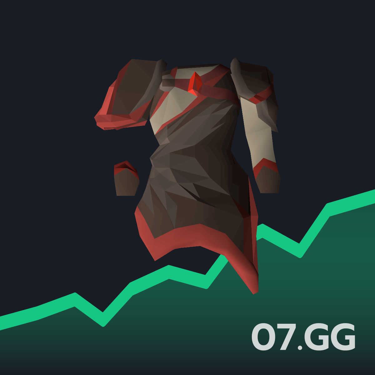 Bloodbark body - Live OSRS GE Price