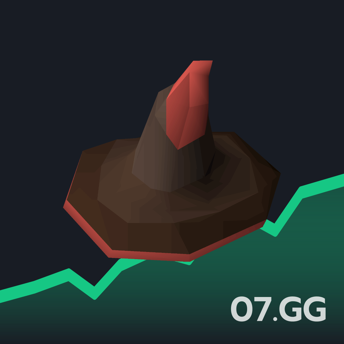 Bloodbark helm - Live OSRS GE Price