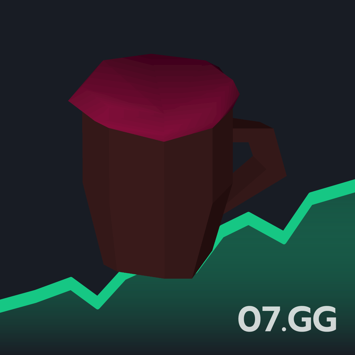 Bloody bracer - Live OSRS GE Price