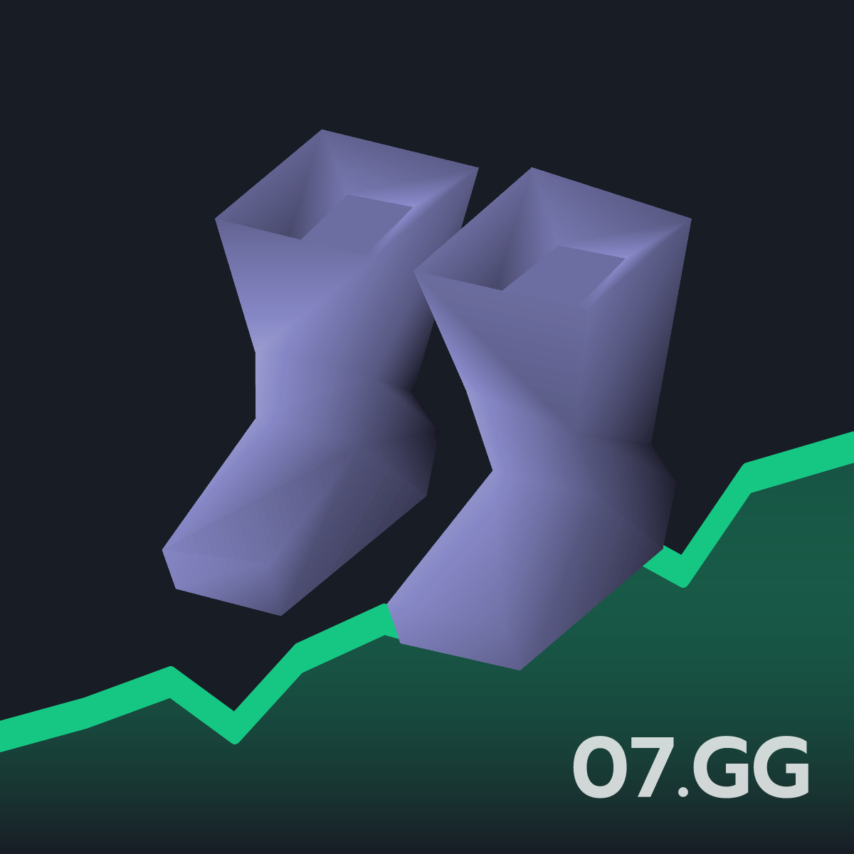 Blue boots - Live OSRS GE Price