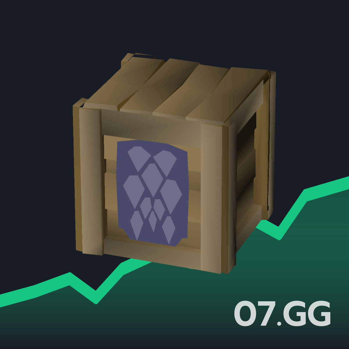 Blue dragonhide set - Live OSRS GE Price