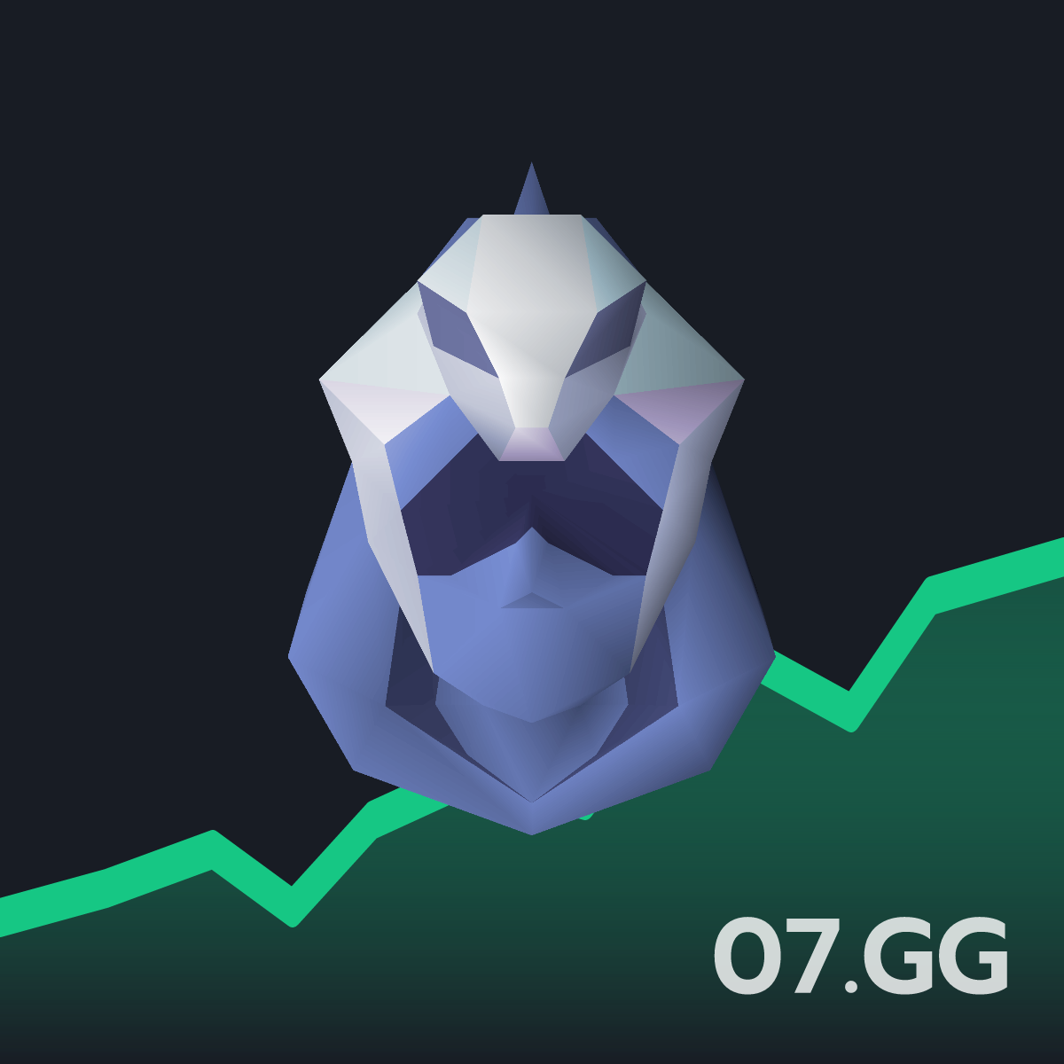 Blue moon helm - Live OSRS GE Price