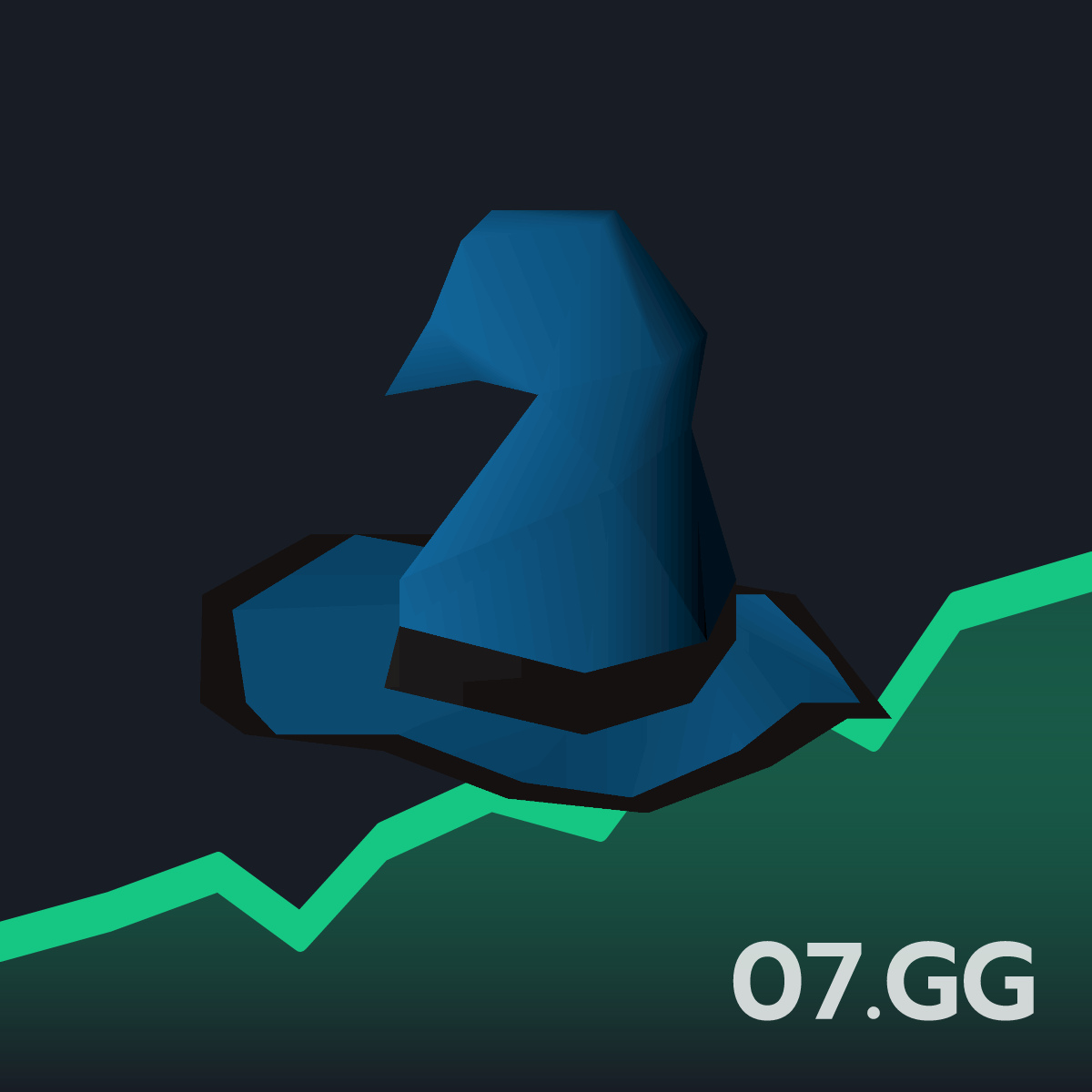 Blue wizard hat (t) - Live OSRS GE Price