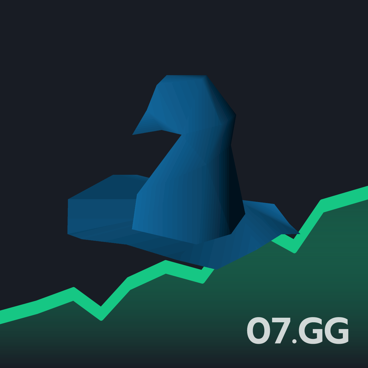 Blue wizard hat - Live OSRS GE Price