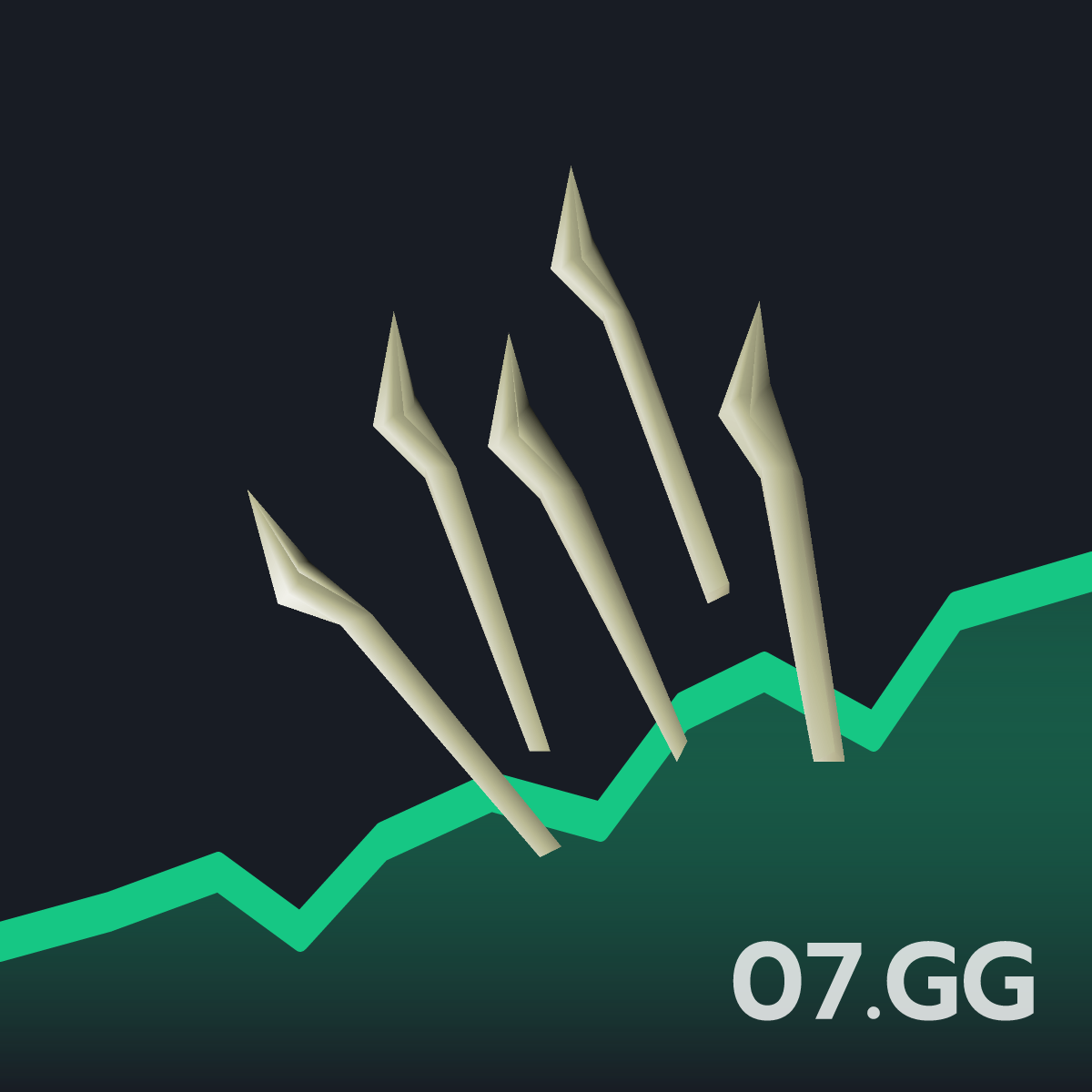 Bone bolts - Live OSRS GE Price