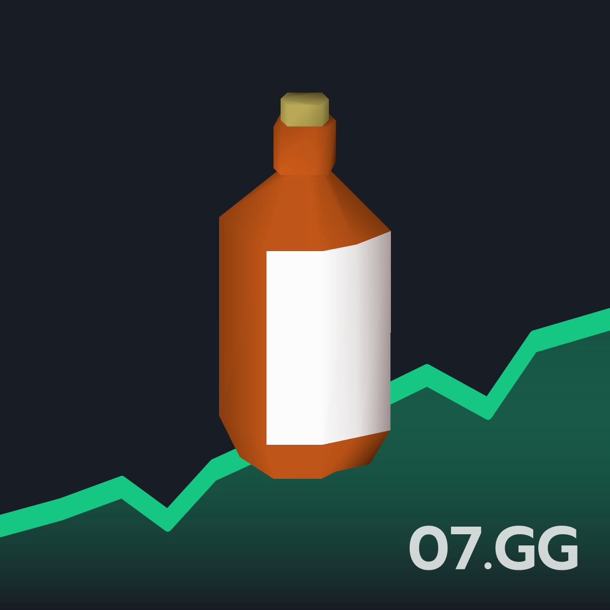 Bottle of wine - Live OSRS GE Price
