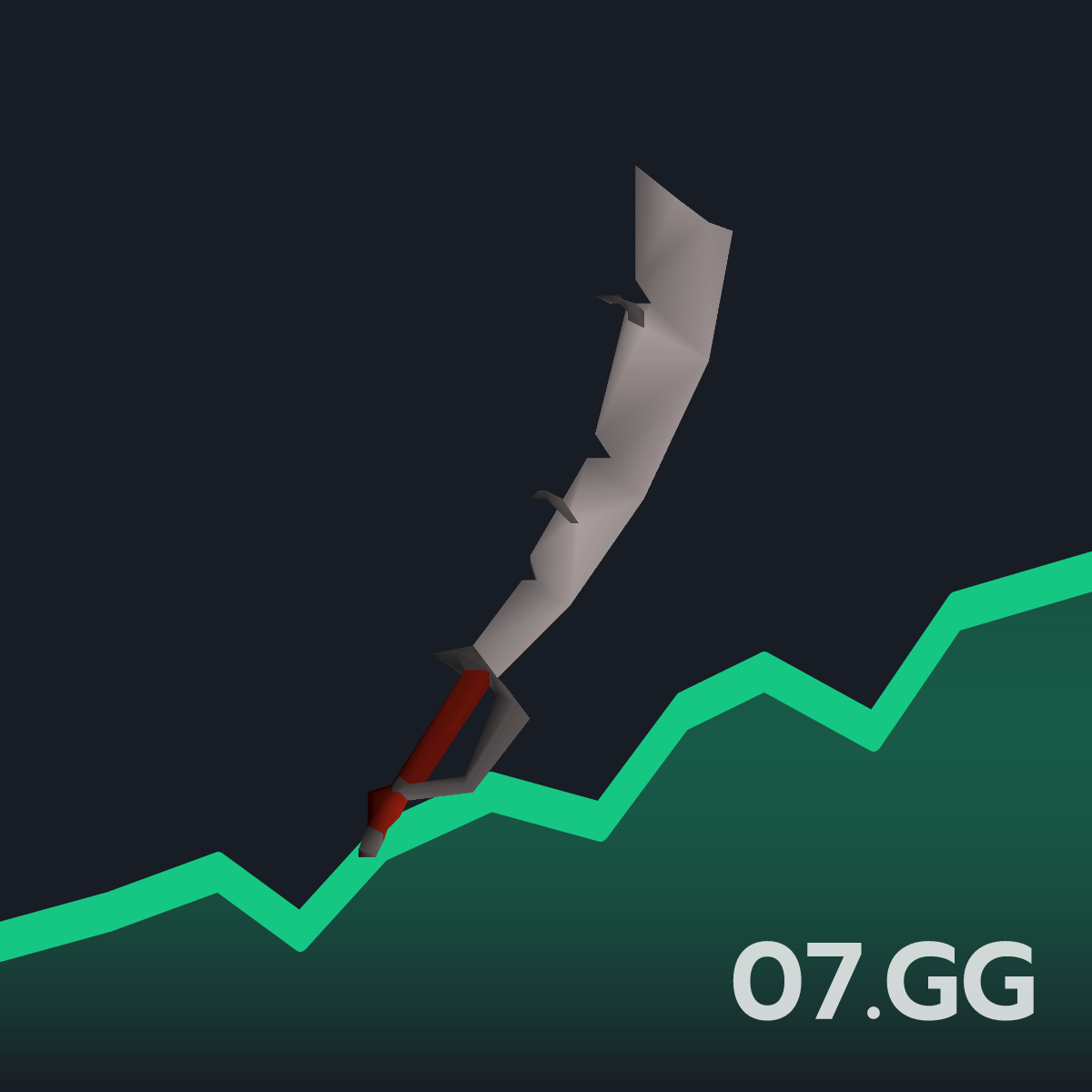 Brine sabre - Live OSRS GE Price