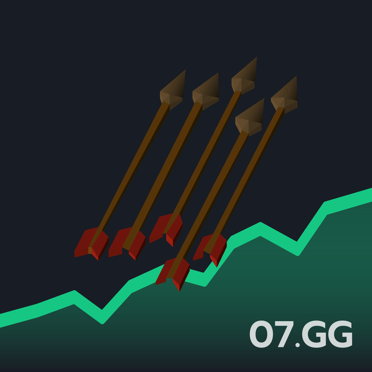 Bronze arrow - Live OSRS GE Price