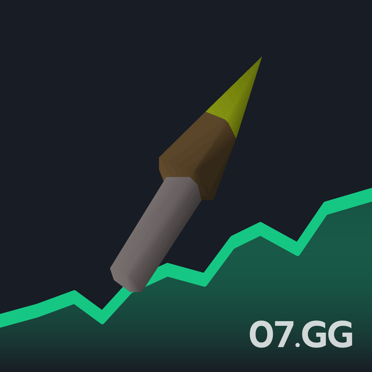Bronze knife(p) - Live OSRS GE Price