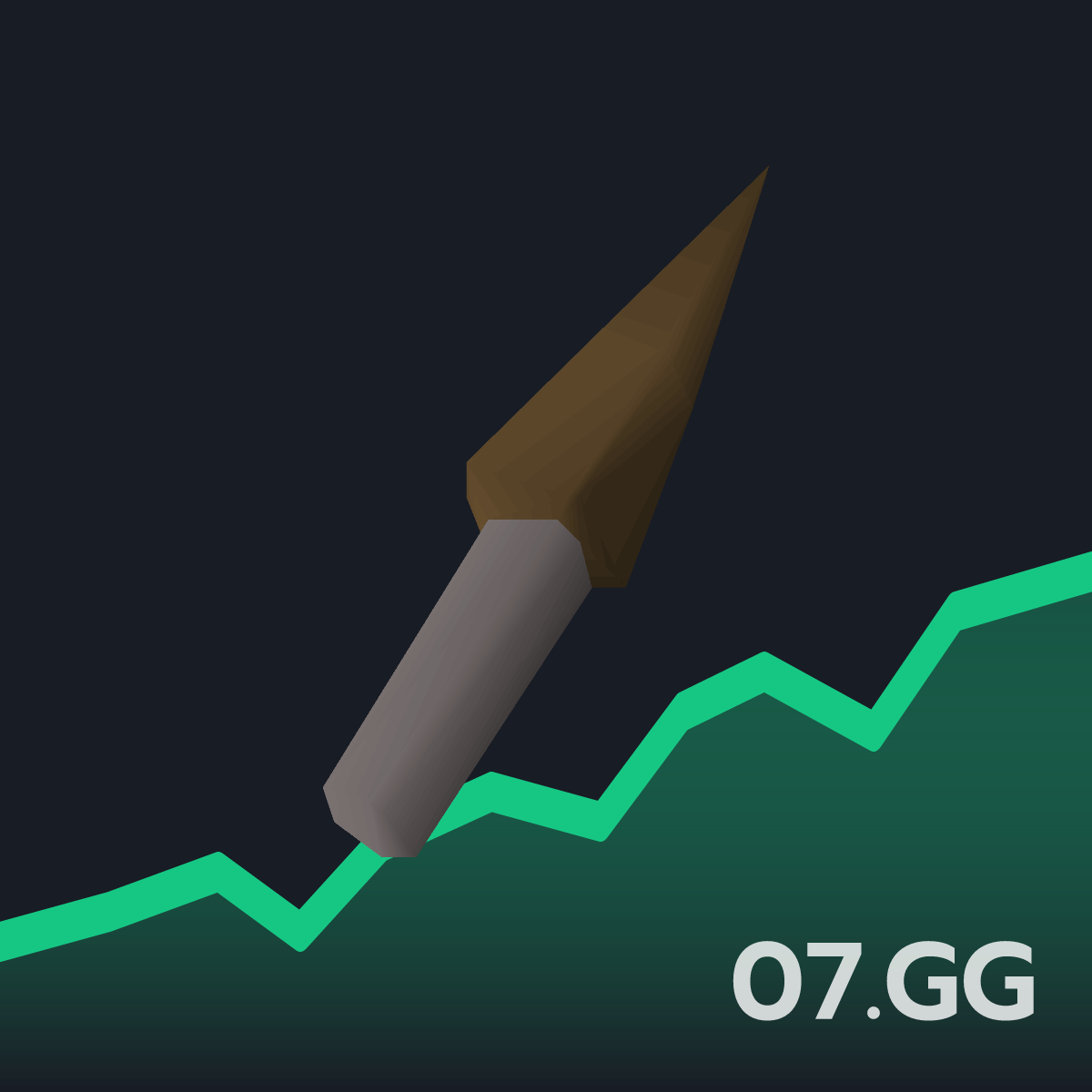 Bronze knife - Live OSRS GE Price