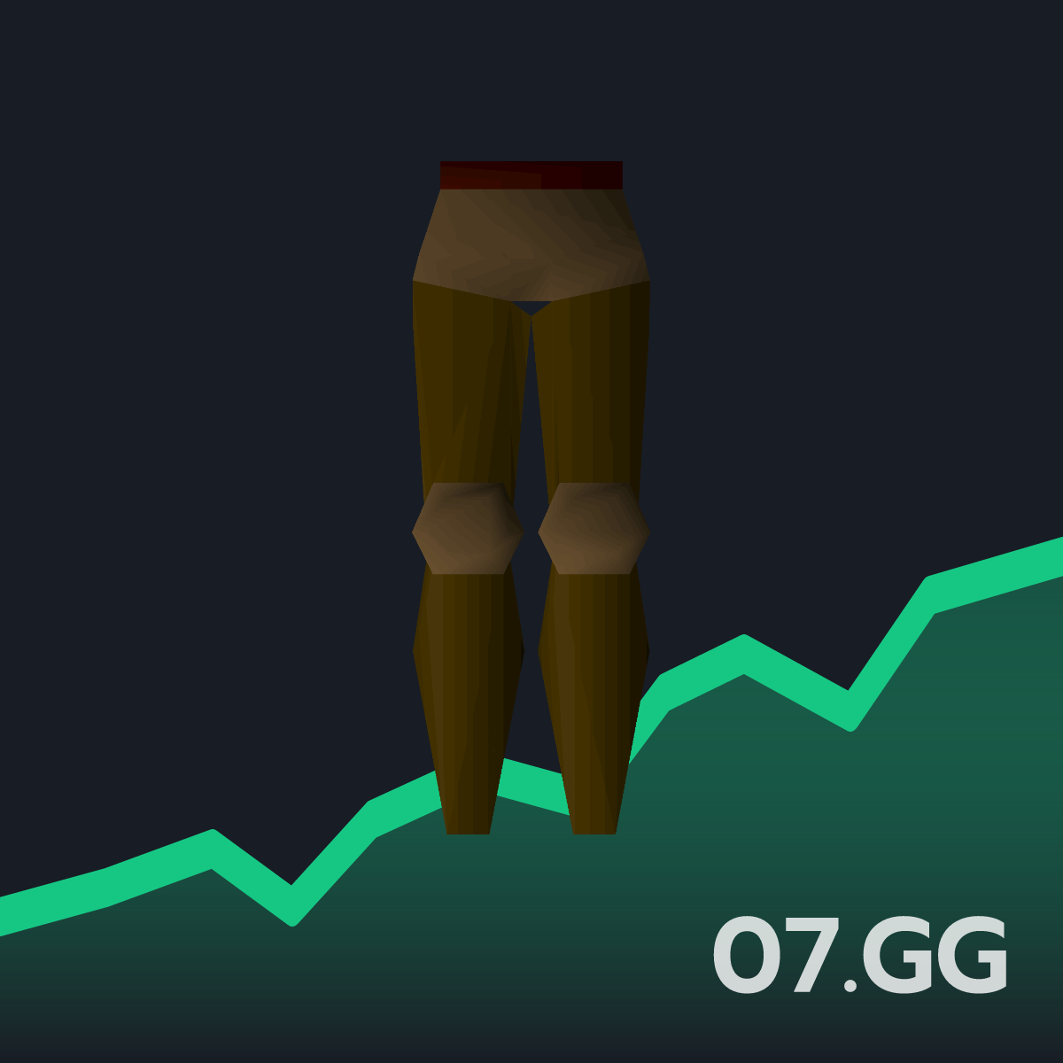 Bronze platelegs - Live OSRS GE Price