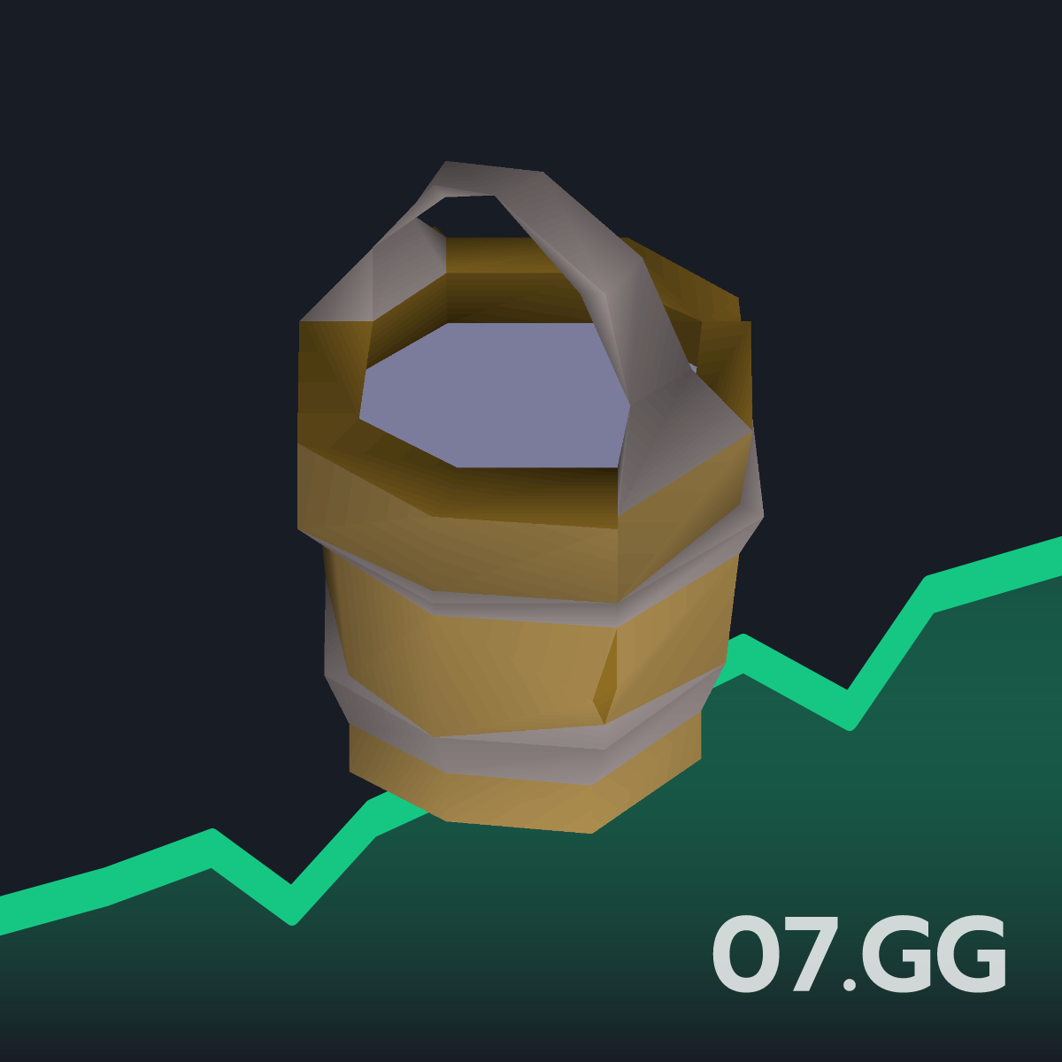 Bucket of water - Live OSRS GE Price
