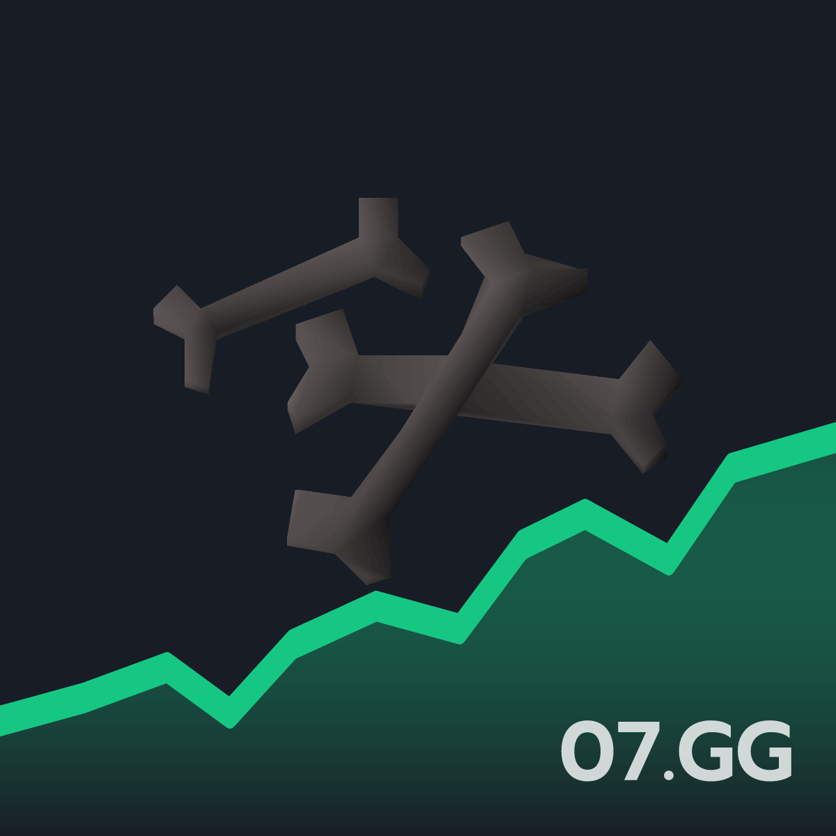Burnt bones - Live OSRS GE Price