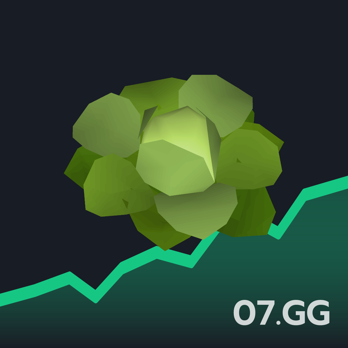 Cabbage - Live OSRS GE Price